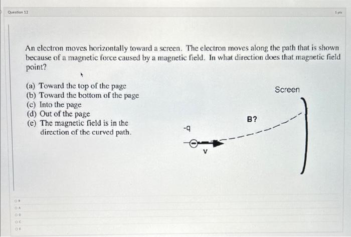 Solved An electron moves horizontally toward a screen. The | Chegg.com