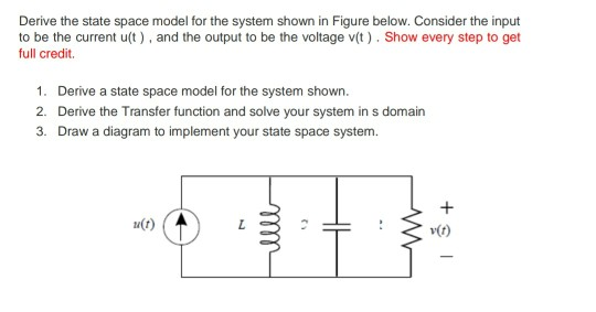 Solved Derive the state space model for the system shown in | Chegg.com