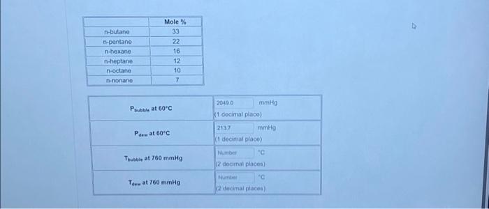 n-butane n-pentane n-hexane n-heptane n-octane | Chegg.com