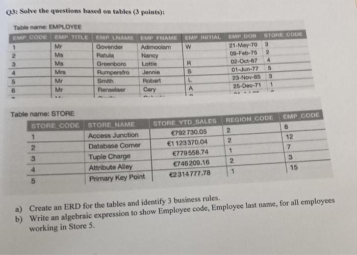Solved Q32. Solve the questions based on tables ( 3 points): | Chegg.com