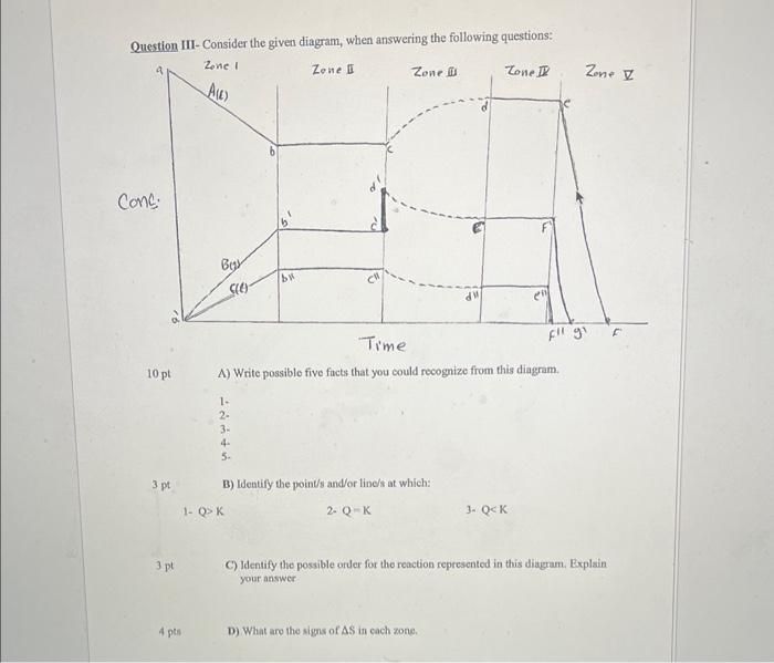 Ouestion III- Consider the given diagram, when | Chegg.com Ouestion III- Consider the given diagram, when | Chegg.com