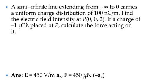 Solved . A semi-infinite line extending from - oo to 0 | Chegg.com
