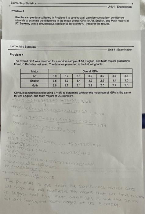 Solved Use the sample data collected in Problem 4 to | Chegg.com