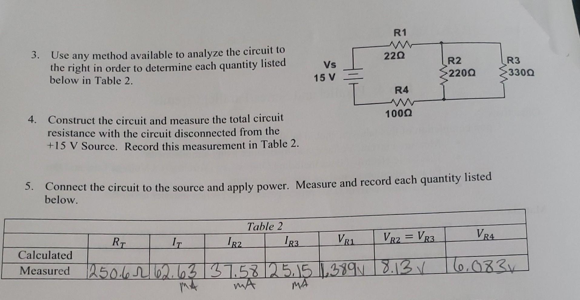 Solved calculate the diagram for the table. im confused how | Chegg.com