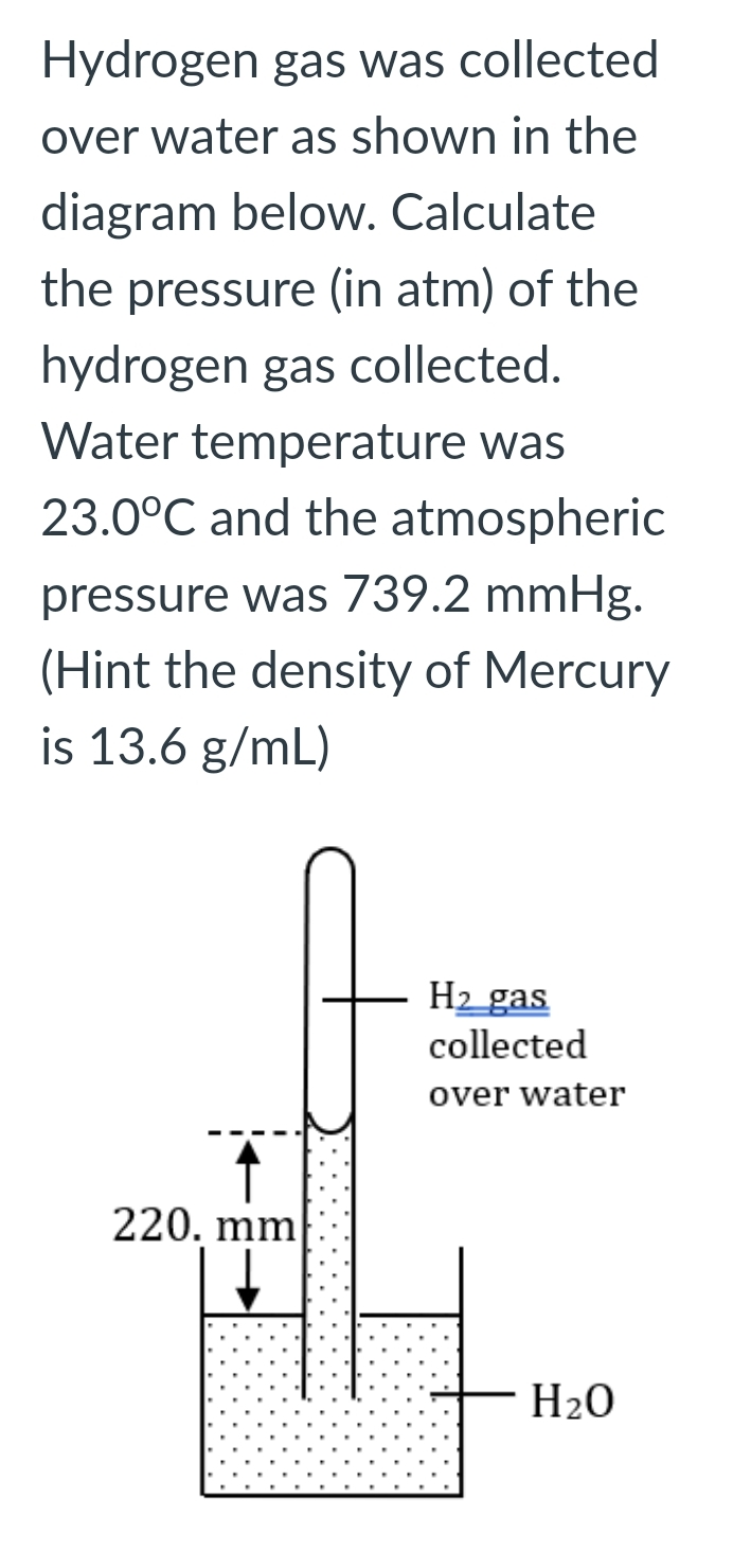 Solved Hydrogen gas was collected over water as shown in the | Chegg.com
