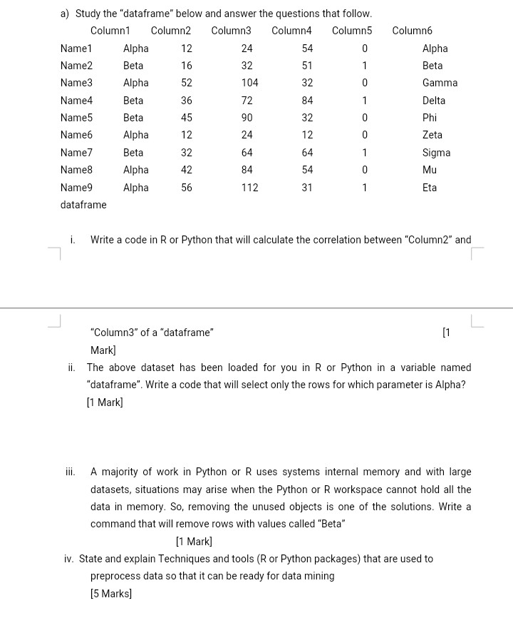 Solved 84 a) Study the "dataframe" below and answer the | Chegg.com