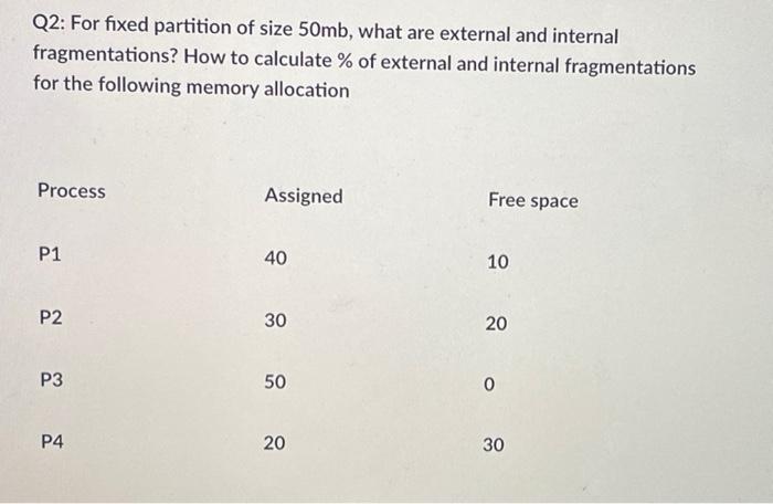 Solved Q2: For fixed partition of size 50mb, what are | Chegg.com