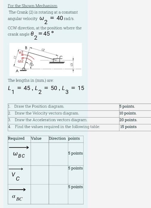 Solved For the shown Mechanism The Crank (2) is rotating at | Chegg.com