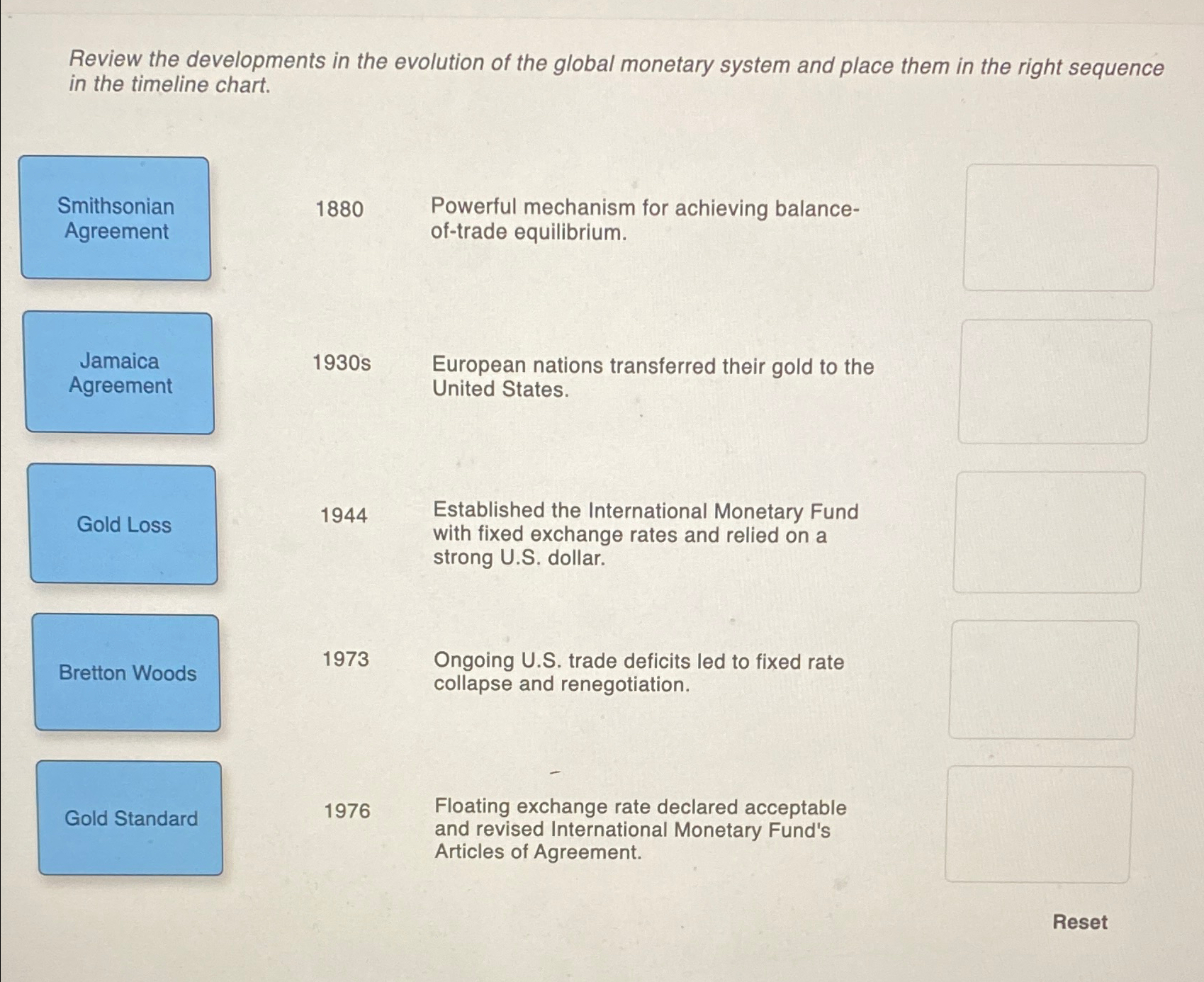 Solved Review the developments in the evolution of the | Chegg.com