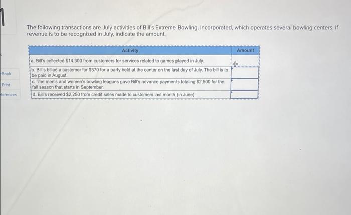 Solved The following transactions are July activities of | Chegg.com