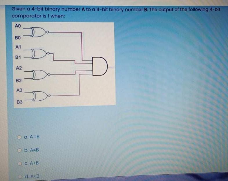 Solved Given a 4-bit binary number A to a 4-bit binary | Chegg.com