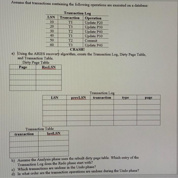 Solved Assume that transactions containing the following | Chegg.com