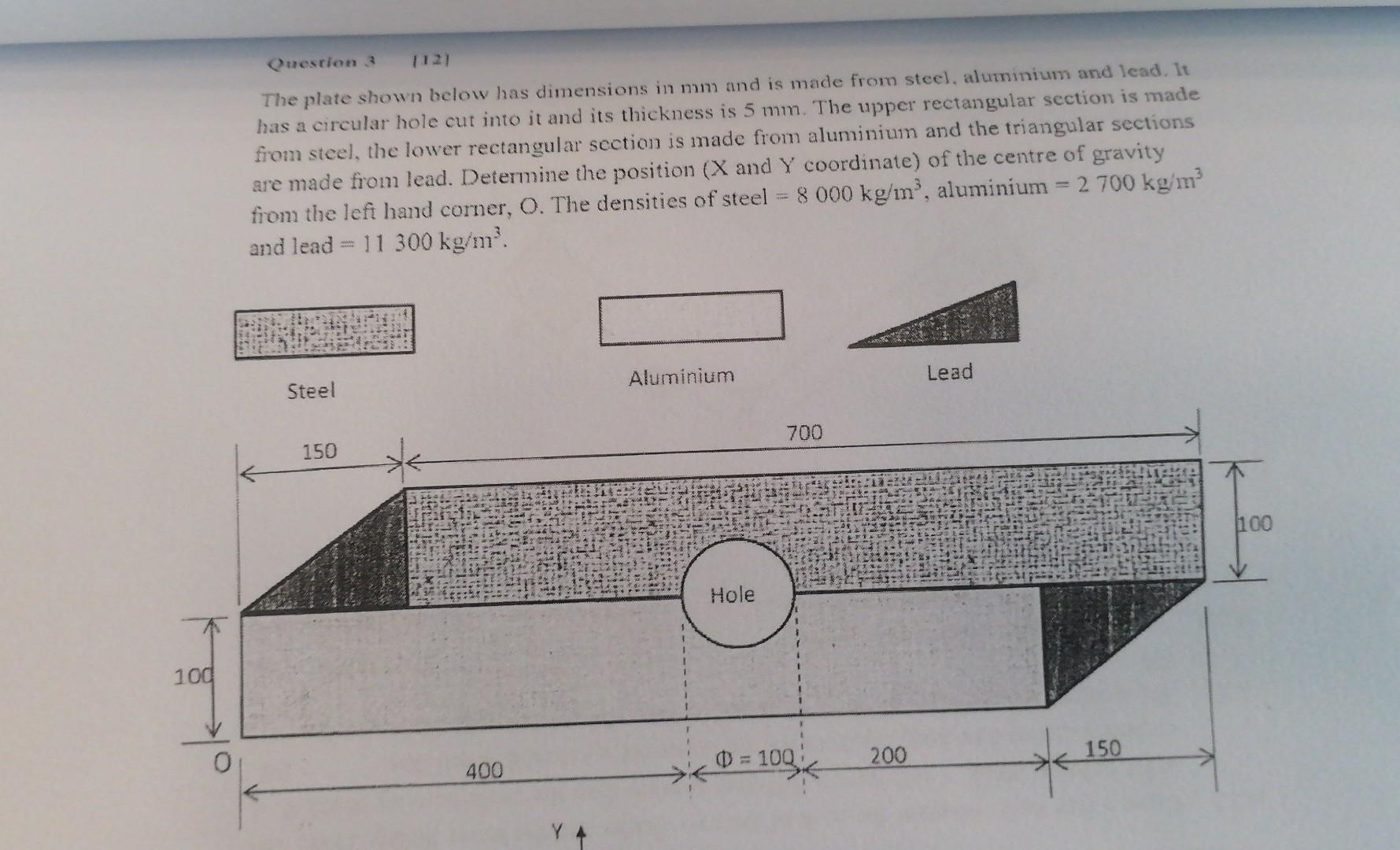 Question 3 3121 The plate shown below has dimensions | Chegg.com