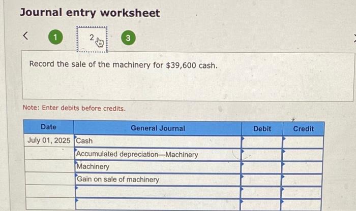 Solved Please help...i understand the entries but i dont | Chegg.com