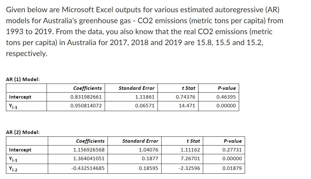 Solved Given below are Microsoft Excel outputs for various | Chegg.com