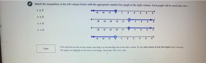 Solved Match the inequalities in the left column below with | Chegg.com