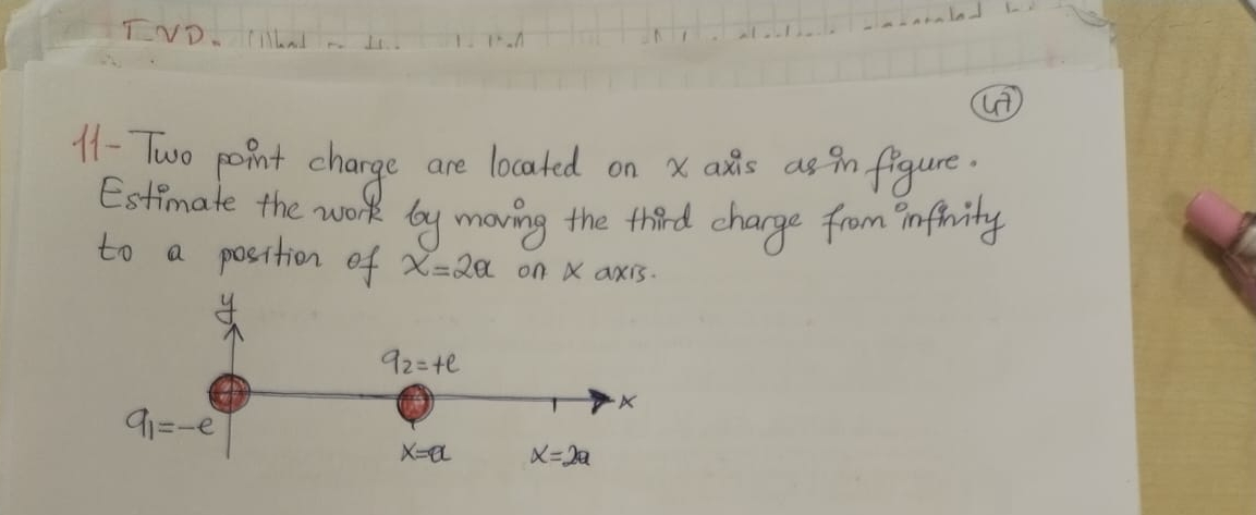 Solved 11- ﻿Two point charge are located on x ﻿axis as in | Chegg.com