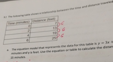 a) ﻿The following table shows a relationship between | Chegg.com