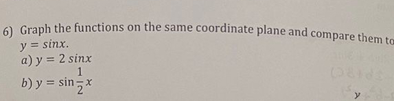 Solved Graph the functions on the same coordinate plane and | Chegg.com
