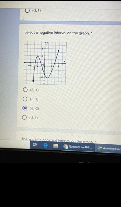Solved (2,1) Select a negative interval on the graph." O | Chegg.com
