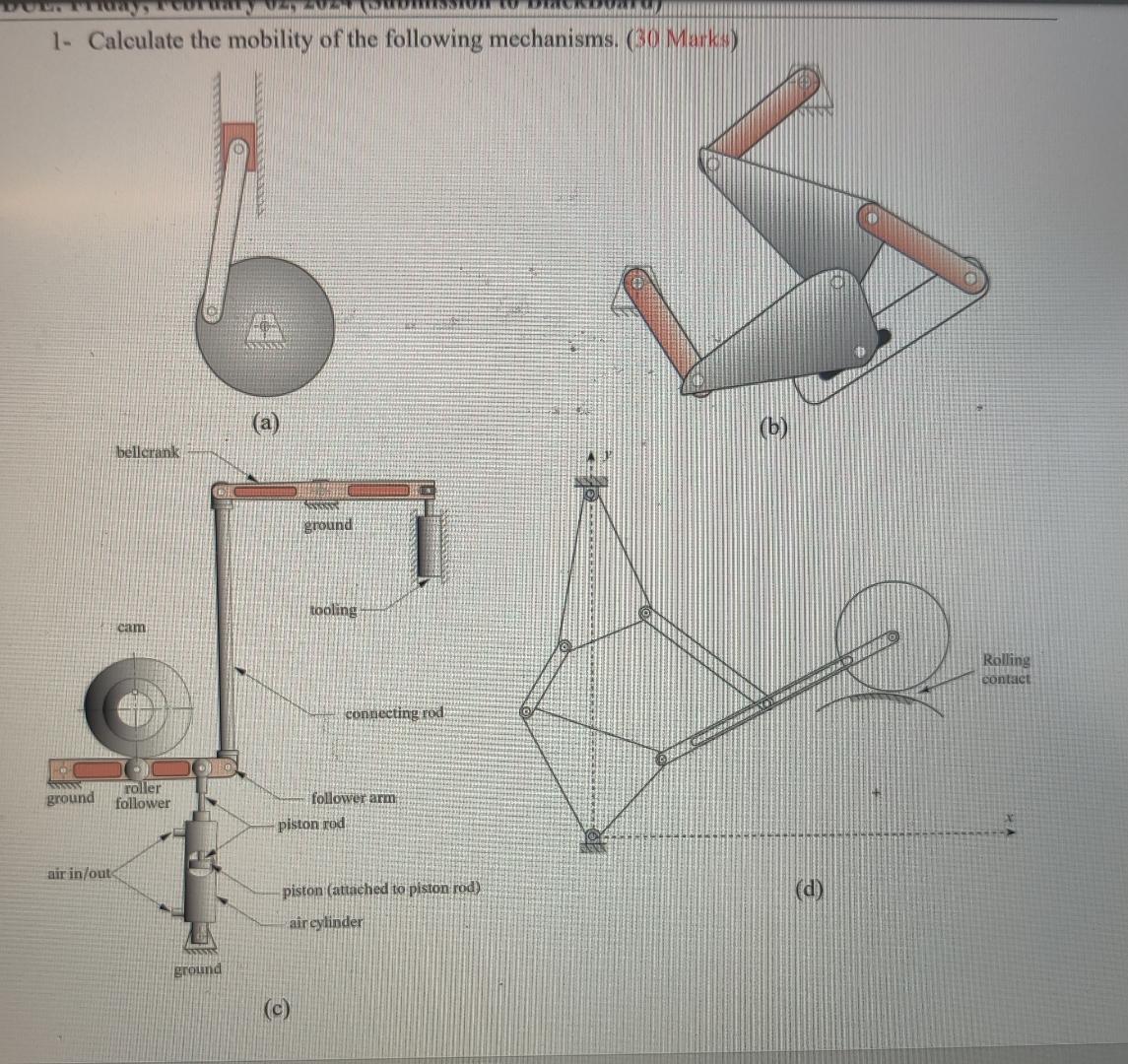 Solved 1- ﻿Calculate the mobility of the following | Chegg.com