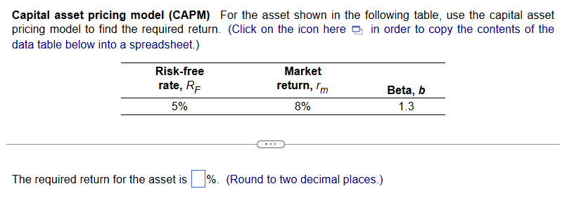 Solved Capital asset pricing model (CAPM) ﻿For the asset | Chegg.com
