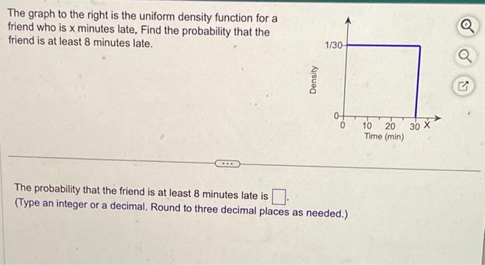 Solved The graph to the right is the uniform density | Chegg.com