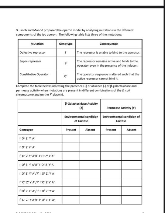 Solved 3. Jacob and Monod proposed the operon model by | Chegg.com