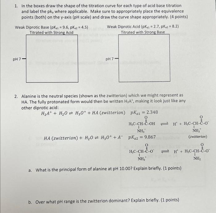 Solved 1. In the boxes draw the shape of the titration curve | Chegg.com