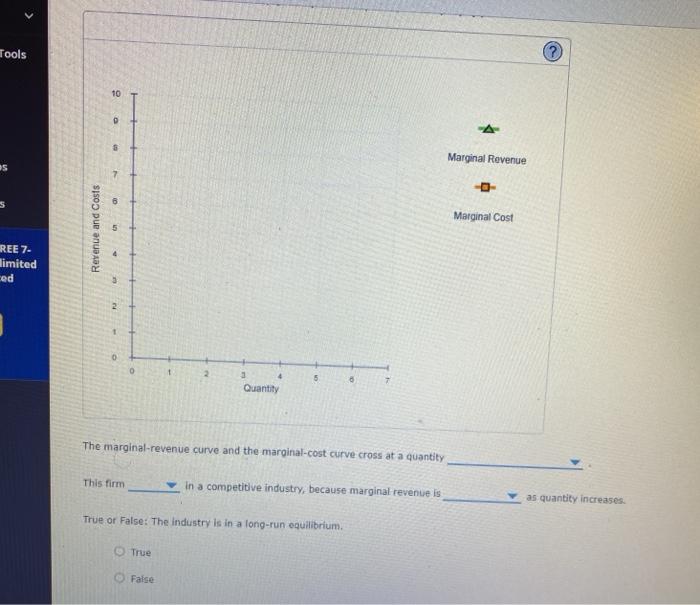 Solved 3. Problems and Applications Q3 Consider total cost | Chegg.com