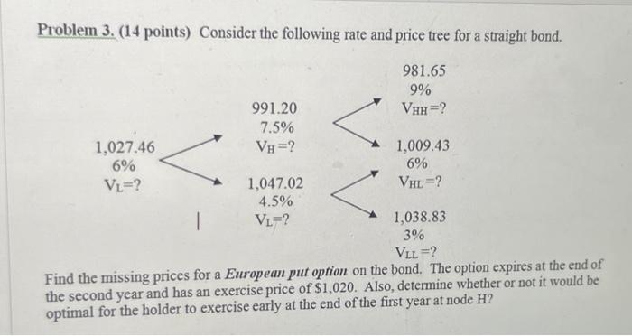 Solved Problem 3. (14 ﻿points) ﻿Consider the following rate | Chegg.com