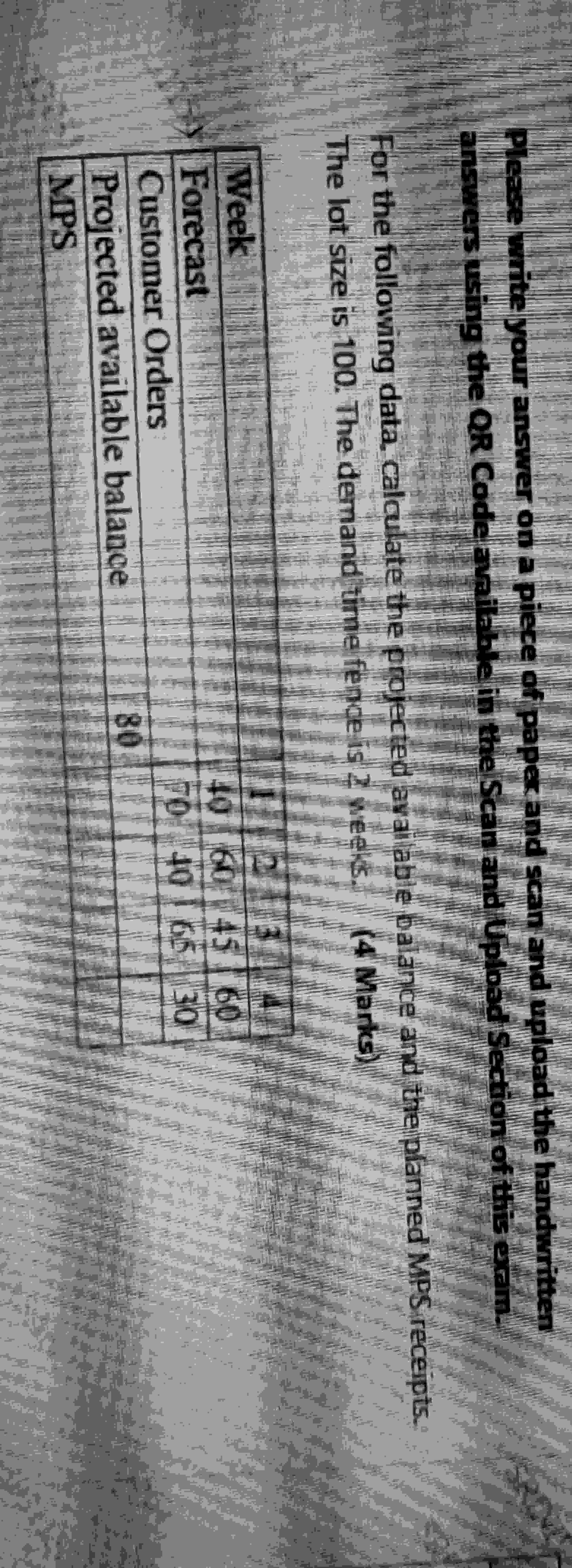 Solved Please white your answer on a piece of paper and scan | Chegg.com