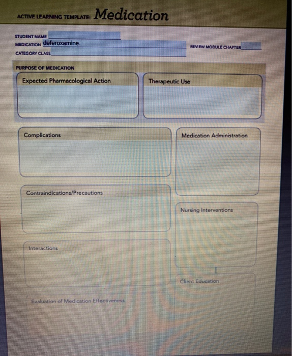 Solved ACTIVE LEARNING TEMPLATE: Medication STUDENT NAME | Chegg.com