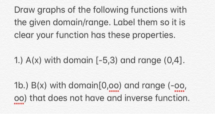 Solved Draw graphs of the following functions with the given | Chegg.com