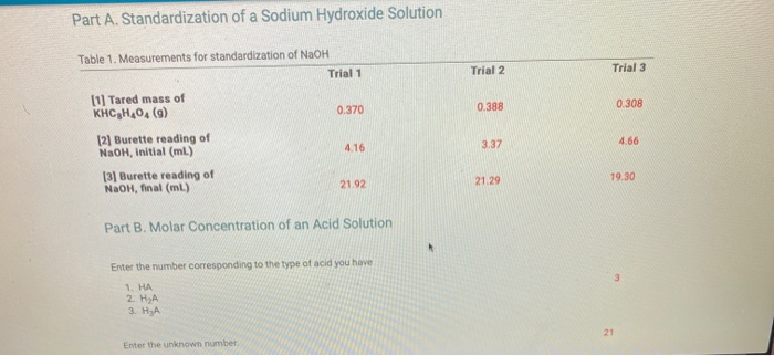 Solved Part A. Standardization of a Sodium Hydroxide | Chegg.com