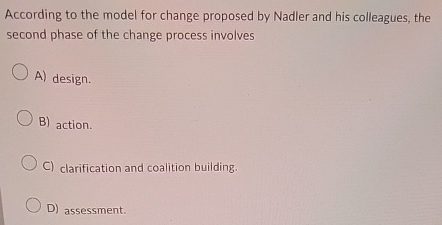 Solved According to the model for change proposed by Nadler | Chegg.com