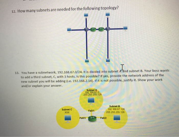 Solved 12. How many subnets are needed for the following | Chegg.com Solved 12. How many subnets are needed for the following | Chegg.com