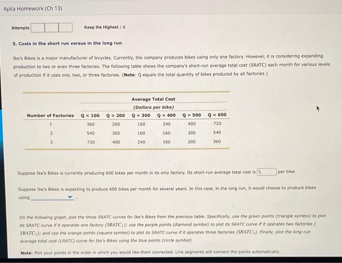 Solved Aplia Homework (Ch 13) Attempts Keep the Highest / 4 | Chegg.com