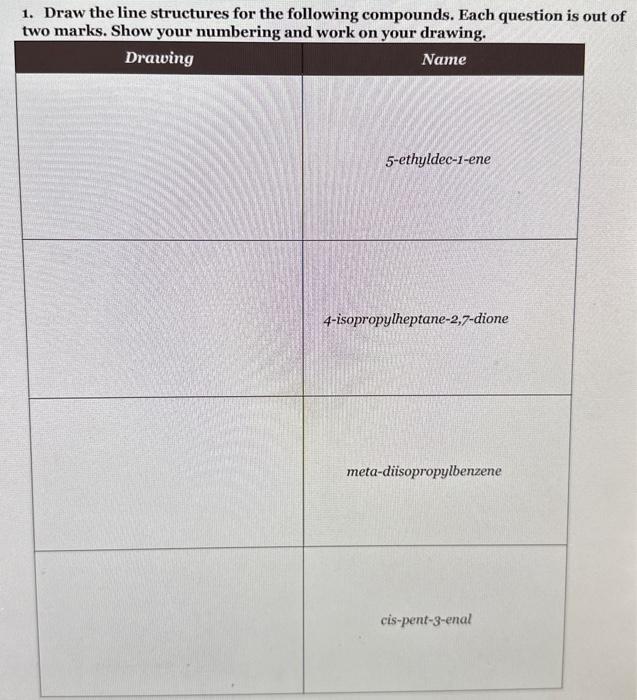 Solved 1. Draw the line structures for the following | Chegg.com