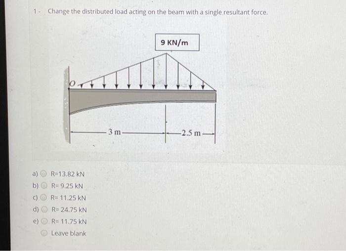 Solved 1. Change the distributed load acting on the beam | Chegg.com
