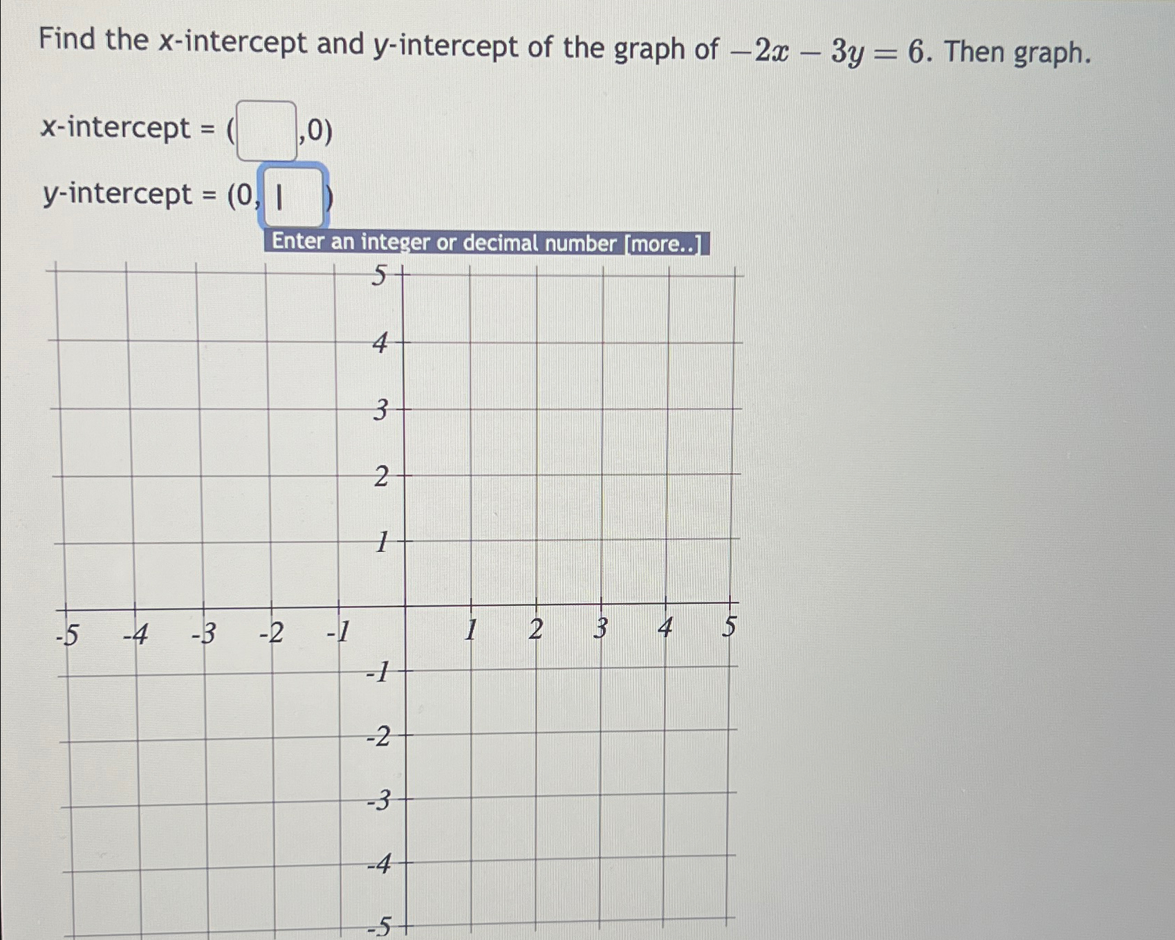 Find the x-intercept and y-intercept of the graph of | Chegg.com