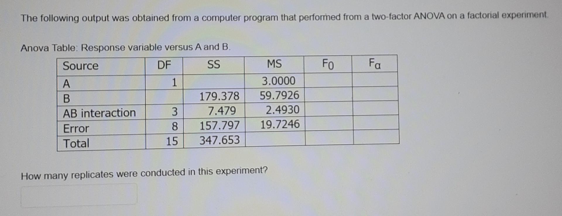 Solved The following output was obtained from a computer | Chegg.com