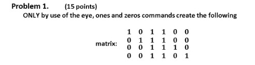 Solved Problem 1.(15 ﻿points)ONLY by use of the eye, ones | Chegg.com