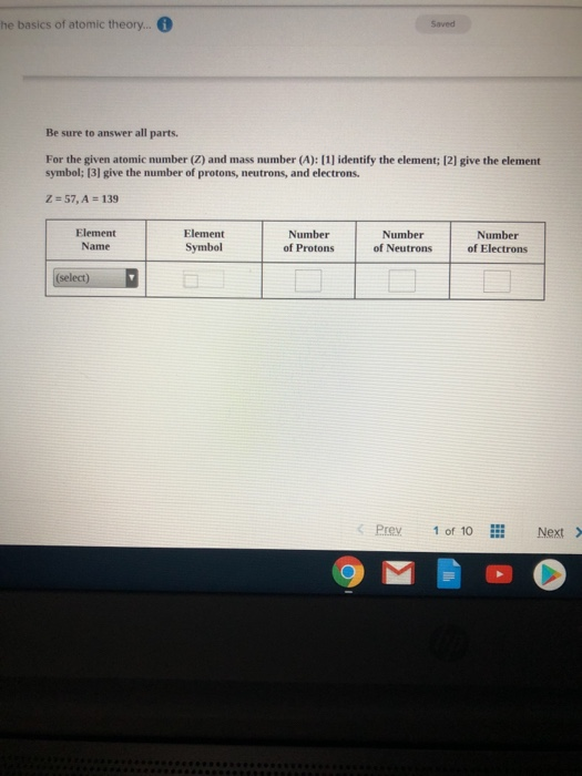 Solved the basics of atomic theory... O Saved Be sure to | Chegg.com
