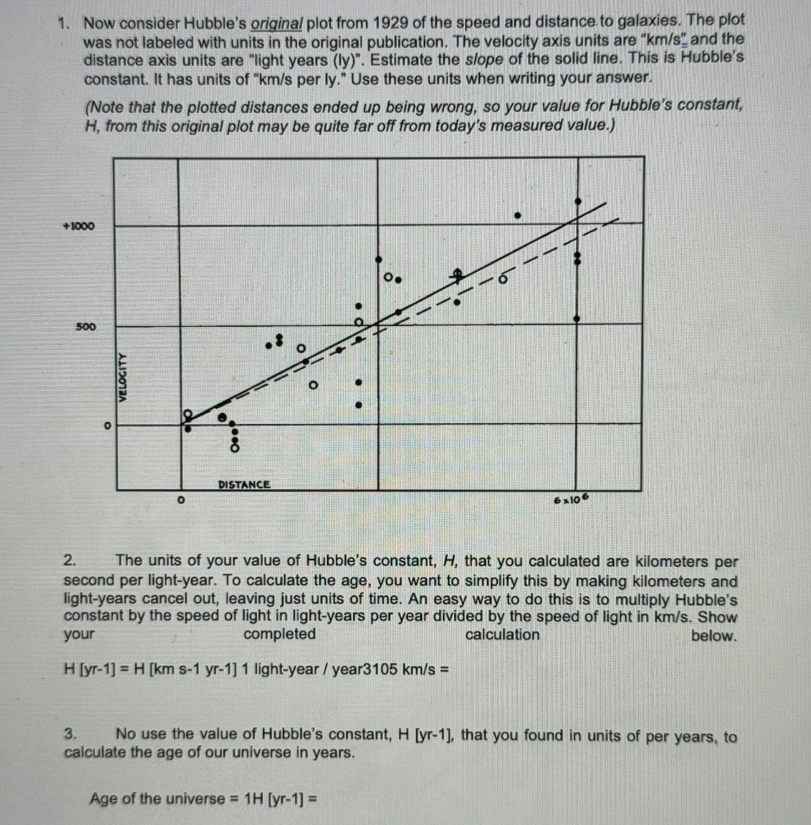 Now consider Hubble's original plot from 1929 ﻿of the | Chegg.com