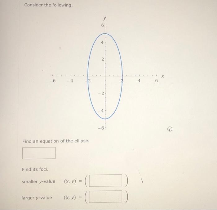 Solved Consider the following. Find an equation of the | Chegg.com