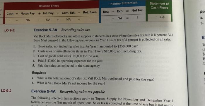 Exercise 9-3A Recording sales tax Vail Book Mart | Chegg.com