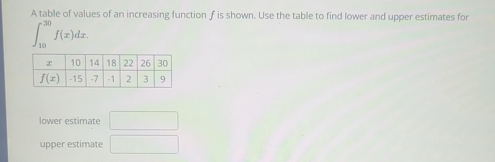 Solved A table of values of an increasing function f is | Chegg.com
