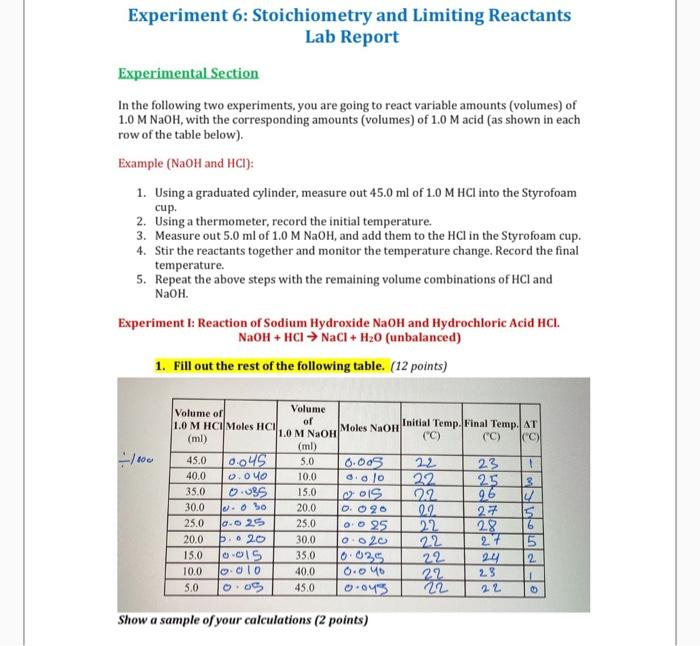 Solved Experiment 6: Stoichiometry and Limiting Reactants | Chegg.com