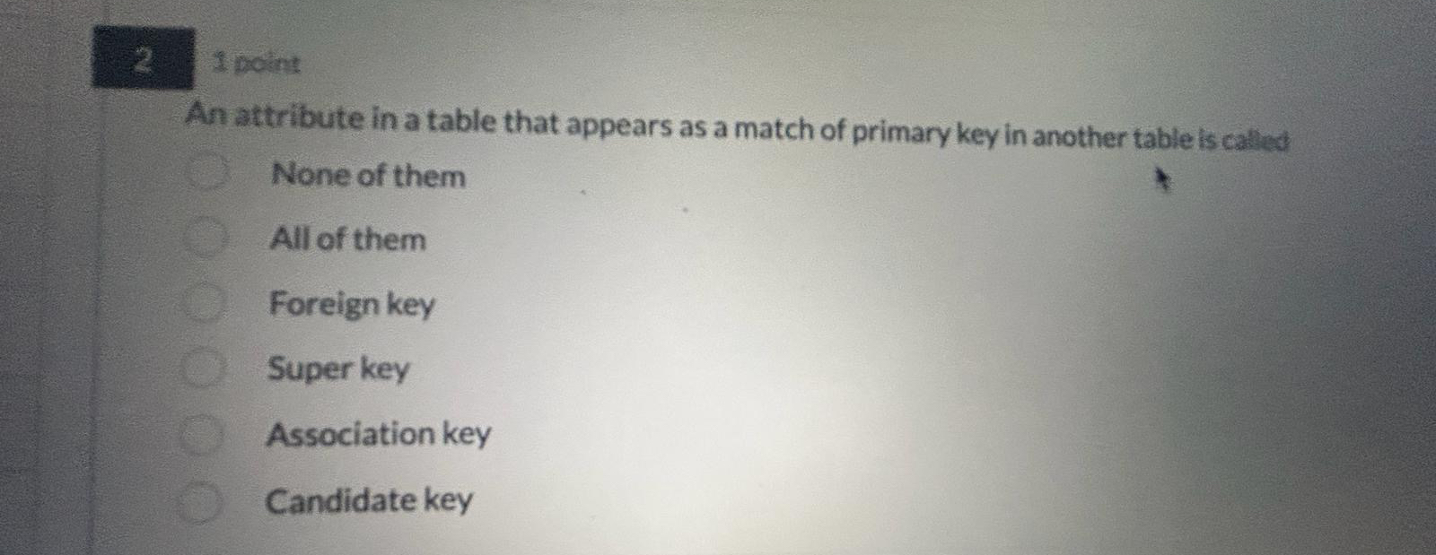 Solved An attribute in a table that appears as a match of | Chegg.com